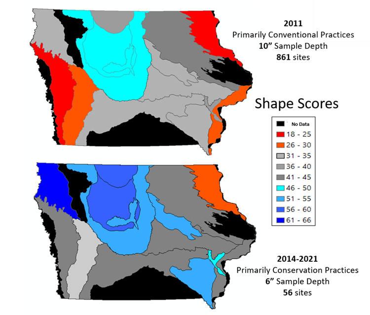 Soil Health Interpretation Portal
